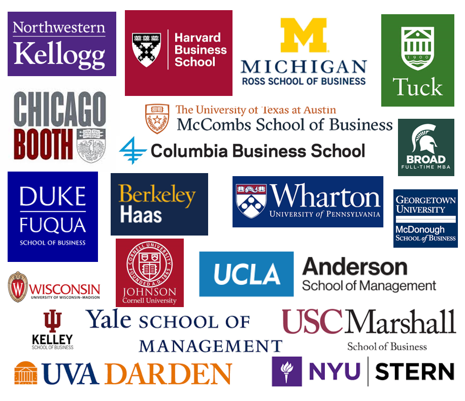 MBA/Executive MBA Admissions – NextStep Careers